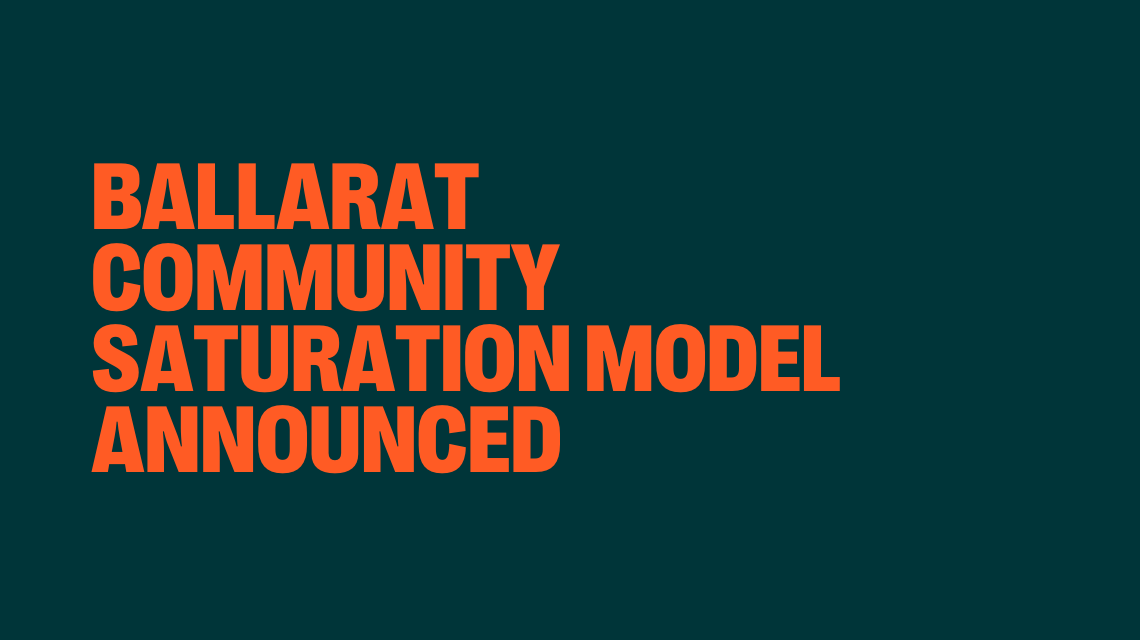 Home | Respect Victoria